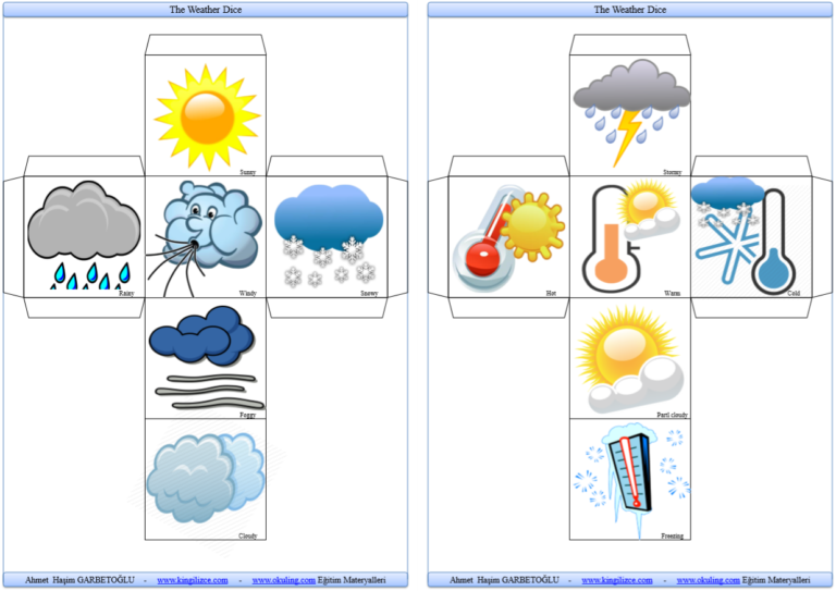Weather Worksheets – Kingilizce