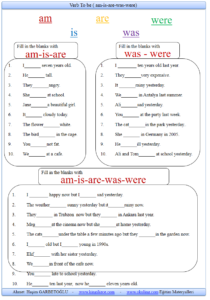 Verb to be Worksheets – Kingilizce