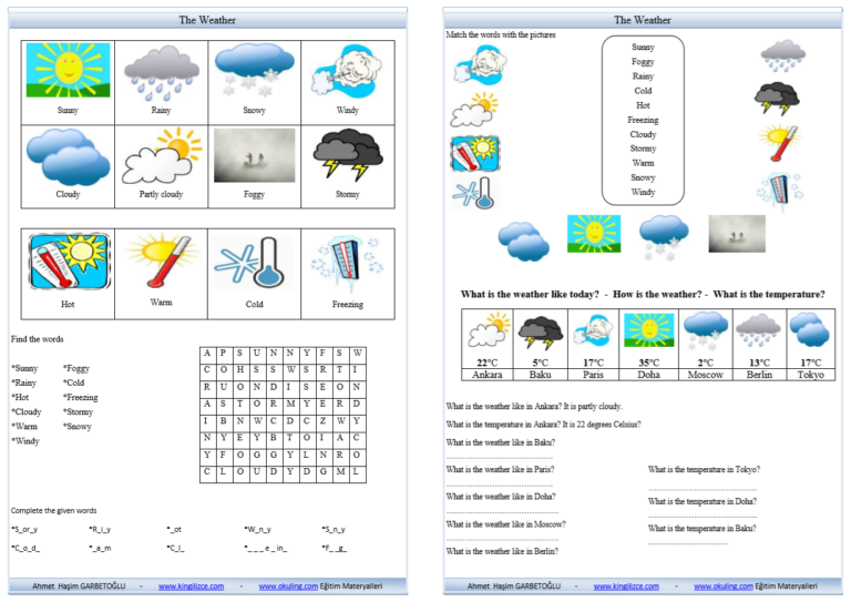 3. Sınıf İngilizce Dersi 9. Ünite Weather-Hava Durumu – Kingilizce