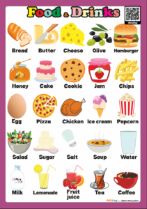 Food and Drinks Poster – Kingilizce