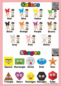Shapes Poster – Kingilizce