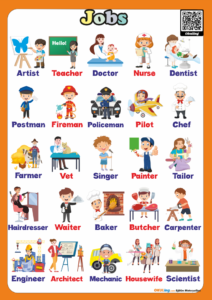 Jobs Poster – Kingilizce