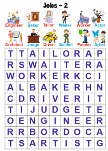 4. Sınıf İngilizce Dersi 7. Ünite Jobs – Kingilizce