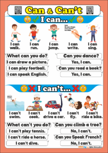 Can – Can’t Poster – Kingilizce